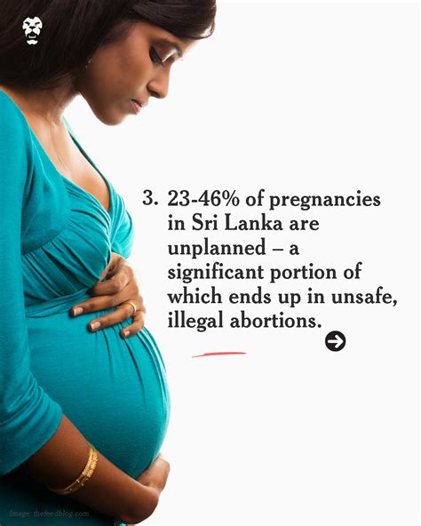 Roar Media Archive How Expensive Is Safe Sex Now