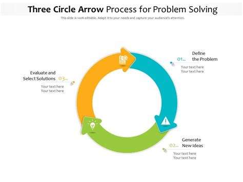 Three Circle Arrow Process For Problem Solving Presentation Graphics