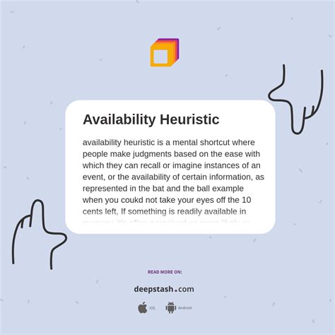 Availability Heuristic Examples