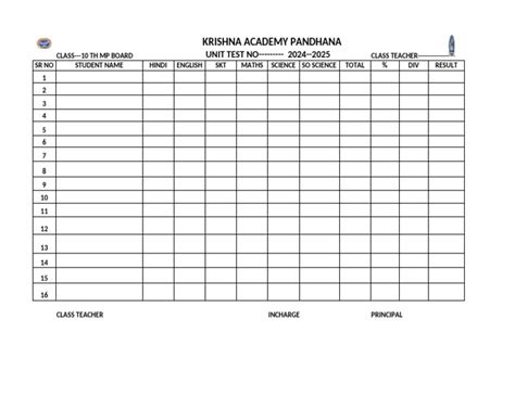 10 Th Class Result Sheet Pdf