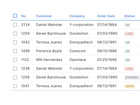 Design And Release Web App Faster💨 With Figma React Ui Kit By Roman