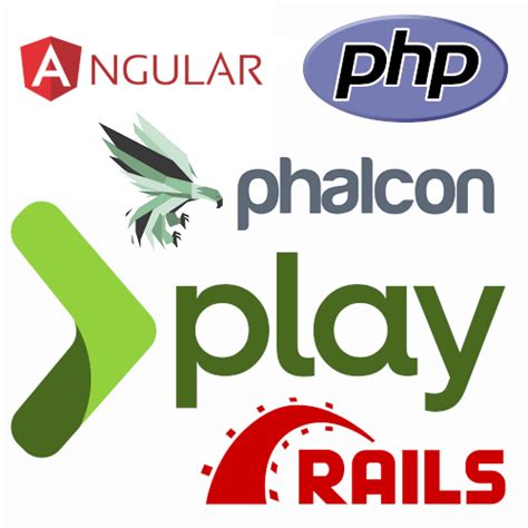 Framework Testing Testrigor Ai Based Automated Testing Tool