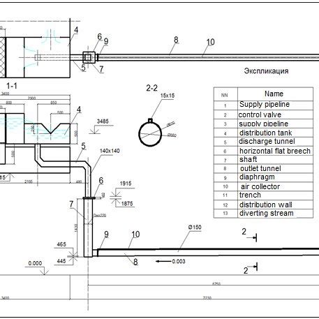 Schematic Diagram Of A Model Installation Of A High Pressure Spillway