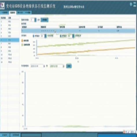 上位机系统软件 西安西保特工电力自动化有限公司