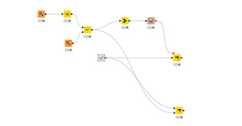 dynamic row filtering using rules table knime community hub