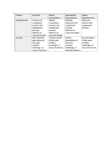 Reflection Rubric Pdf