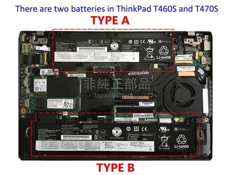 新品 Lenovo ThinkPad T S バッテリー交換 JapanBattery jp