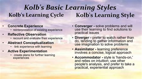 Different Styles Of Learning Pptx
