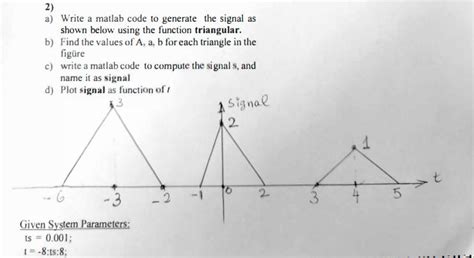 Solved 2 A Write A Matlab Code To Generate The Signal As