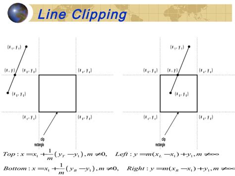 Line Clipping Ppt
