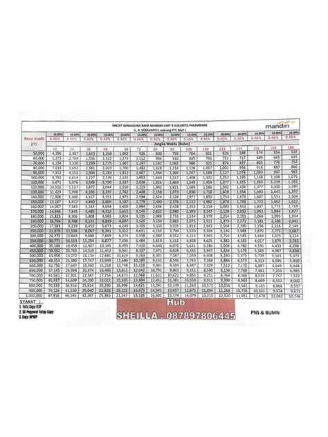 Kta Bank Mandiri Pdf