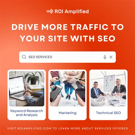 Website Optimization Services Roi Amplified
