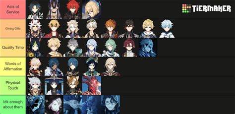 I Cant Sleep So Have A Love Language Tier List Rgenshingays