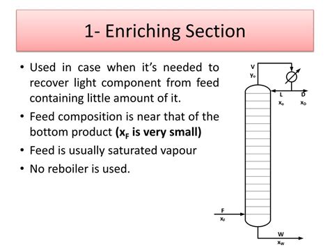 Ppt Distillation Iv Mccabe Thiele Method 2 Powerpoint Presentation