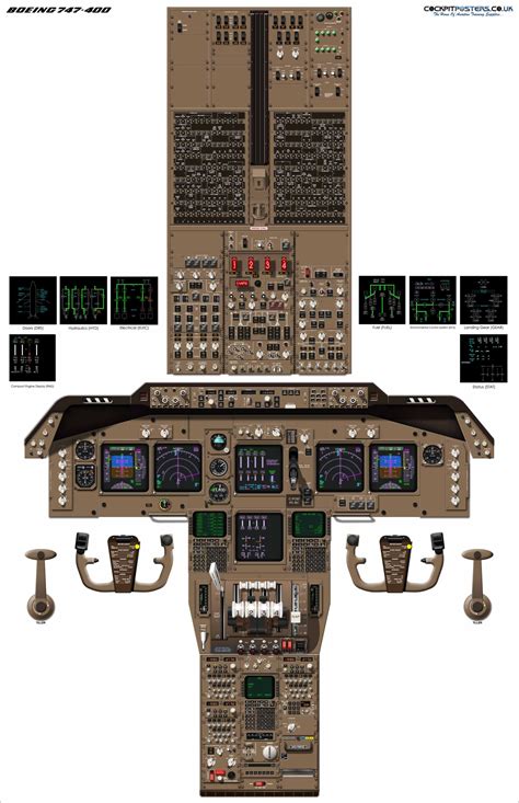 Boeing 747 Cockpit Layout Poster For Sale Mit Boeing 747 Steuerrad