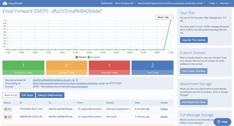 How To Receive Email With Supabase And Typescript Cloudmailin