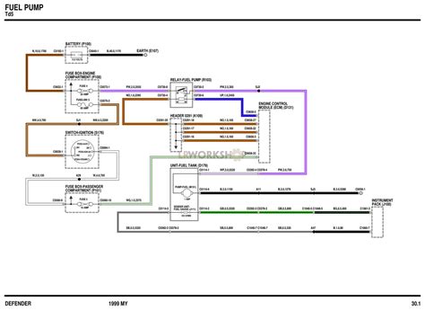 Fuel Pump Wiring Diagram Simple Guide For Beginners