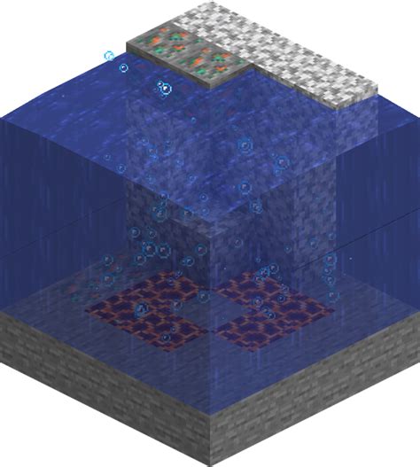 Magma Block Minecraft Wiki