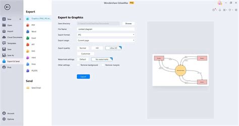 Mastering Context Diagrams With Edrawmax A Step By Step Guide