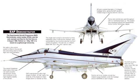 Bae Eap Secret Projects Forum