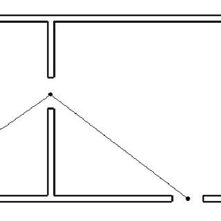 Pseudocode Of Graph Generation And Path Finding Download Scientific Diagram