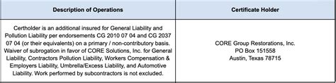 Core Onboarding And Compliance Requirements Sublynk Knowledge Base