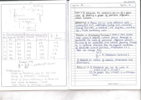 Physics Practical File Class 12 By Deepanshu Jindal Pdf Physics Science