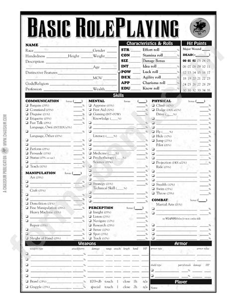 Roleplay Rules Template