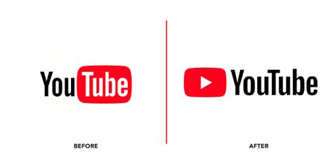 Youtube Logo History Youtube Youtube History Of The Platform How To
