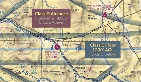 Class E Airspace A Comprehensive Guide For Drone Pilots