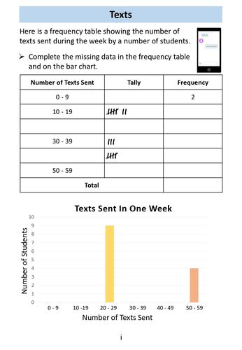 Frequency Tables And Bar Charts Maths Functional Skills Teaching Resources