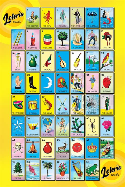 Loteria Cards En Ingles Digital Download Etsy
