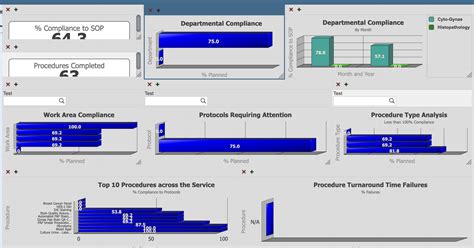 Add Charts Fancy Features Support · Issue 347 · Intersystems Communitydeepseeweb · Github