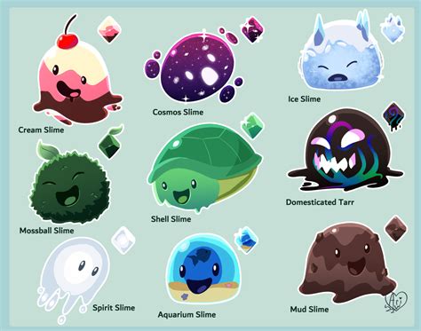 Slime Rancher Soy Amp 225genes I Got Slime Rancher For The First Time