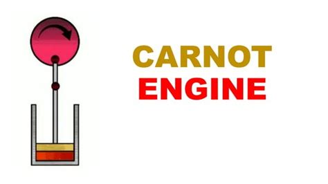 Carnot Engine And Effieciencypptx