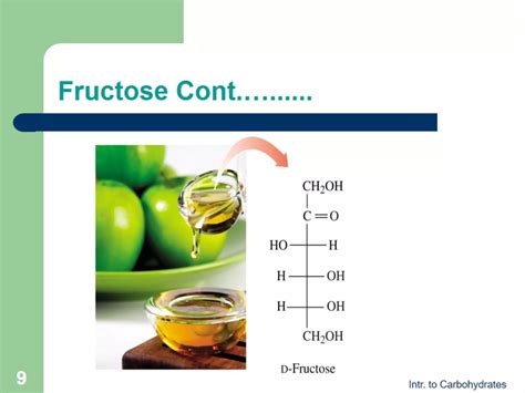 Few Important Monosaccharides Ppt