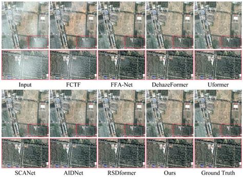 sensors free full text frequency oriented transformer for remote