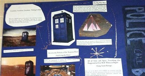My Tardis Memory Model Imgur