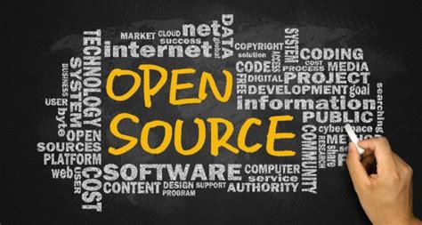 An Introduction To The Open Source Concept The World Financial Review