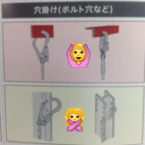 安全帯のフックの正しい位置・掛け方とは？ 安全帯・フルハーネスの通販なら【ハーネスプロ】