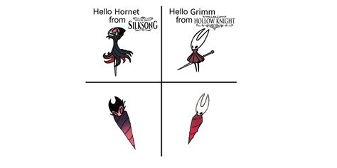 Overview For Bronfeld