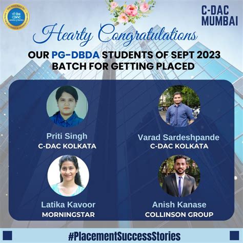 Cdac Mumbai Education And Training On Linkedin Congratulations And Best