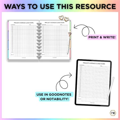 Project Average Class Score Class Grade Recording Sheet Score History