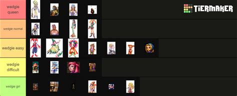 Chrono Trigger Girl Wedgie Tier List By Nhjlk On Deviantart