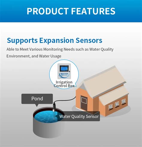 Irrigation Control Box For Smart Agriculture Iot Remote Control Box