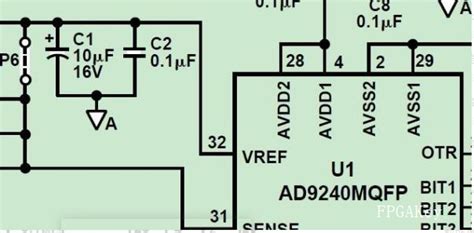 Vrefthreshold Voltage Wiki Fpgakey