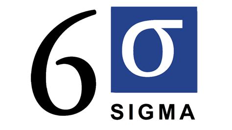 The Six Sigma Dmaic Methodology