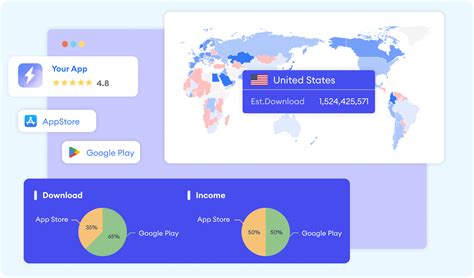Market Segmentation Report App Market Intelligence Tools Foxdata