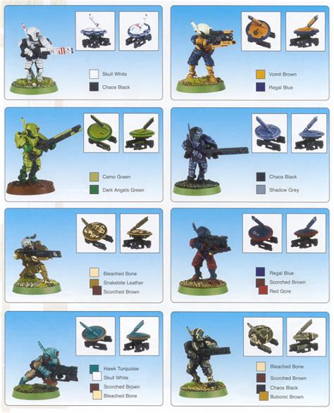 Tau Paint Schemes Tau Paint Schemes Gallery Dakkadakka Anything