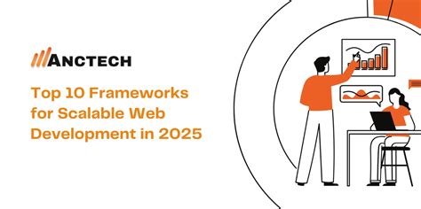 Top 10 Frameworks For Scalable Web Development In 2025 Dev Community